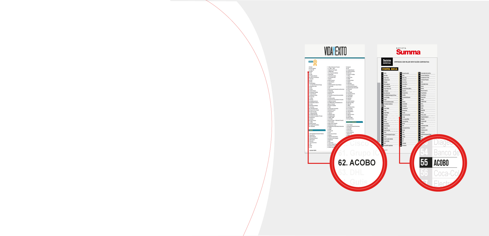 Grupo financiero ACOBO | Ahorre tiempo invirtiendo su dinero