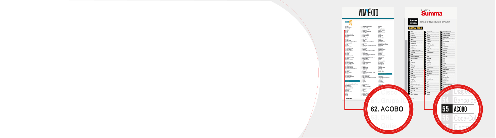 Grupo financiero ACOBO | Ahorre tiempo invirtiendo su dinero